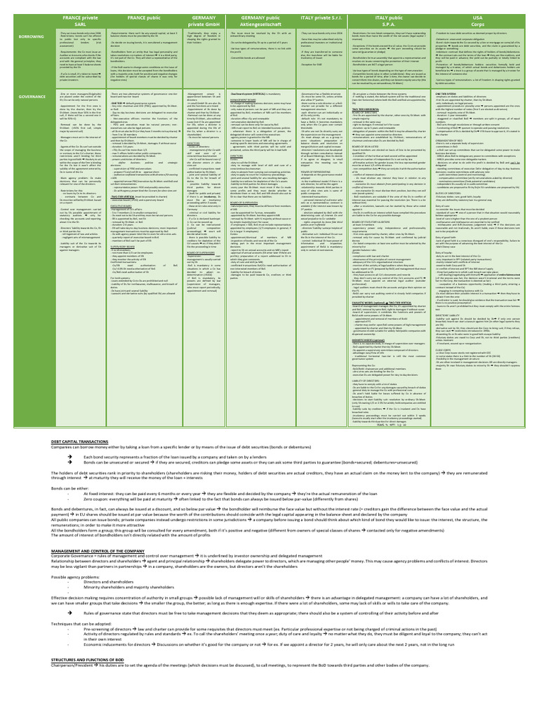 law second partial SCHEMA _221201_175008 | PDF