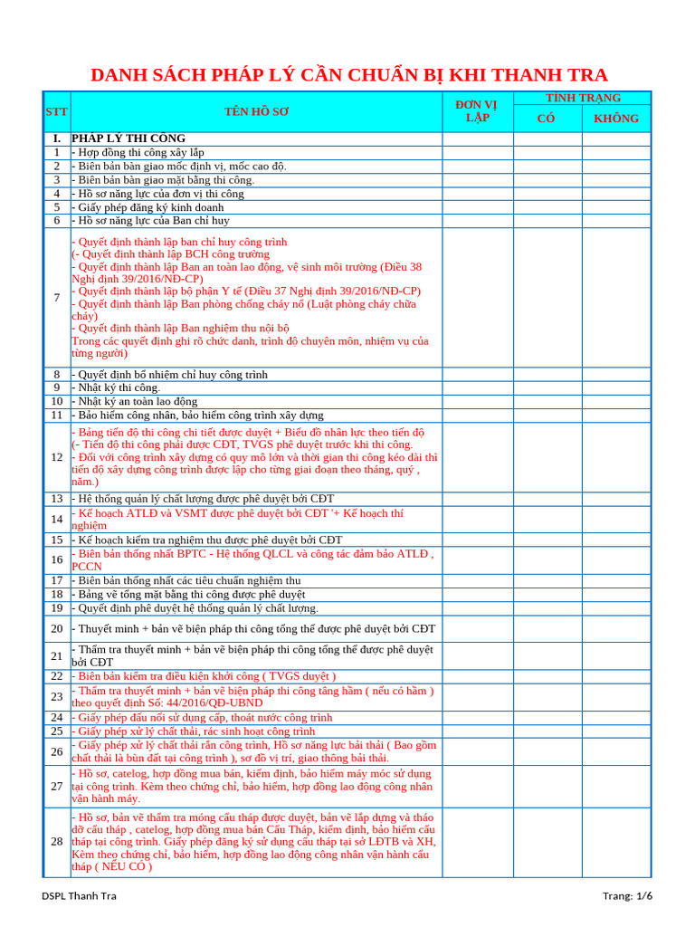 T NG H P Danh M C Pháp Lý Thanh Tra | PDF