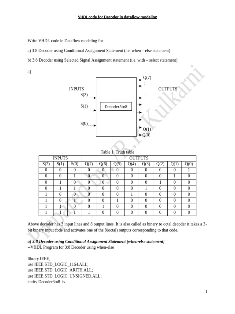 Vhdl Code For Decoder In Dataflow Modeling Pdf