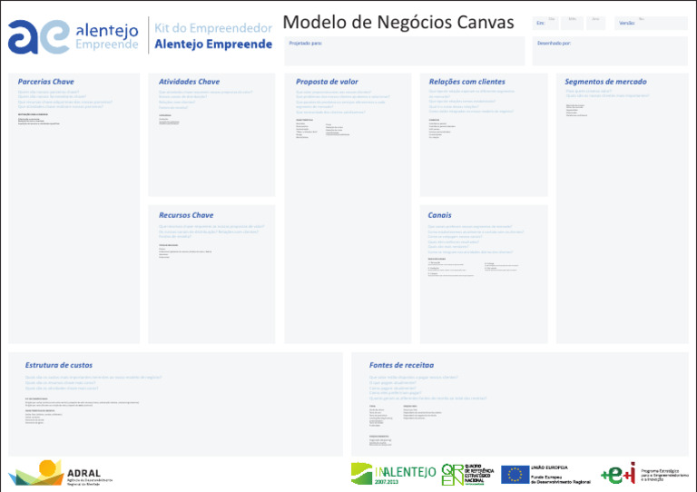 Modelo de Negócios Canvas | PDF