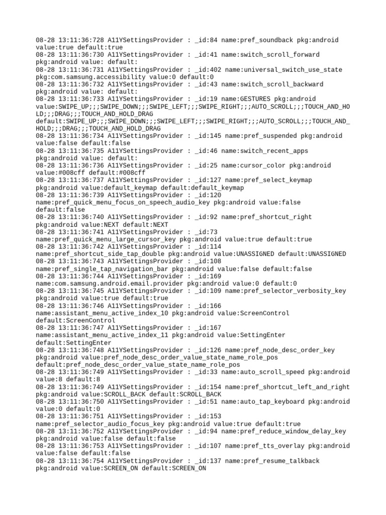 A11yprovider Log | PDF
