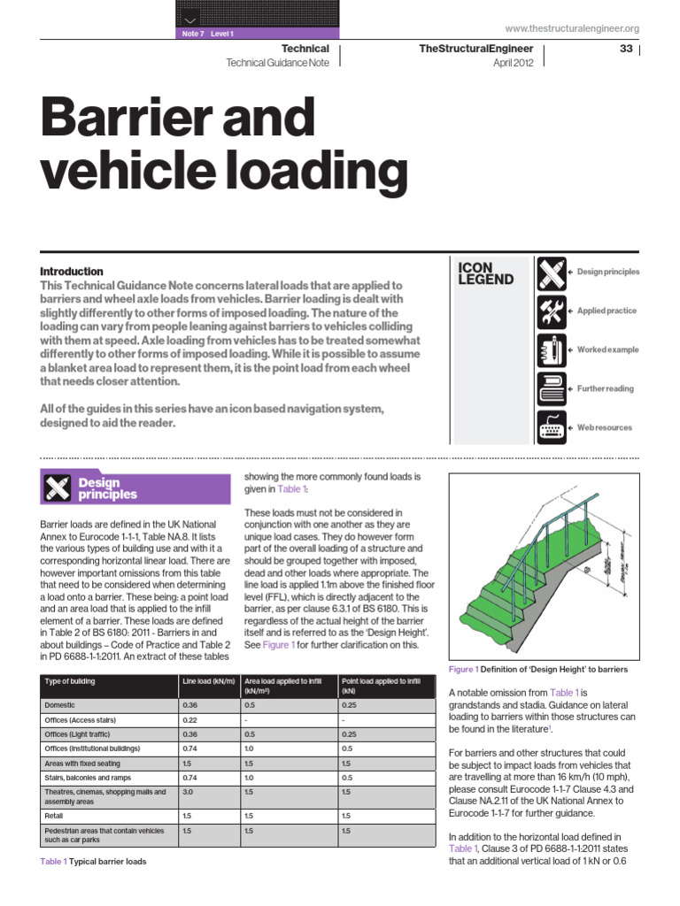 Barrier and Vehicle Loading | PDF