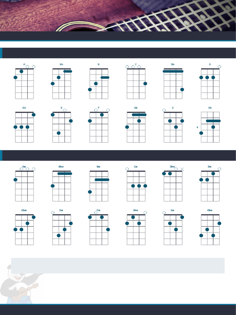 Popular Ukulele Chords Soprano | PDF