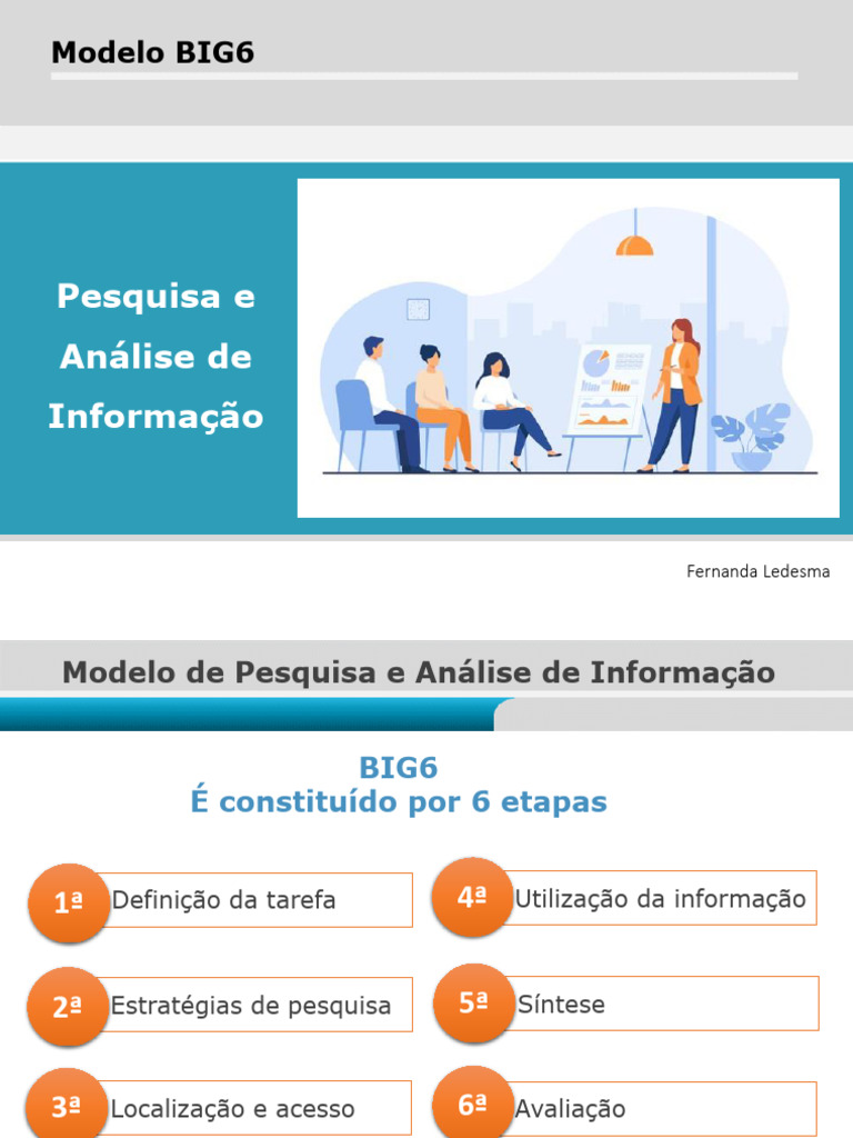 Pesquisa e Analise de Informacao - Modelo Big6 | PDF