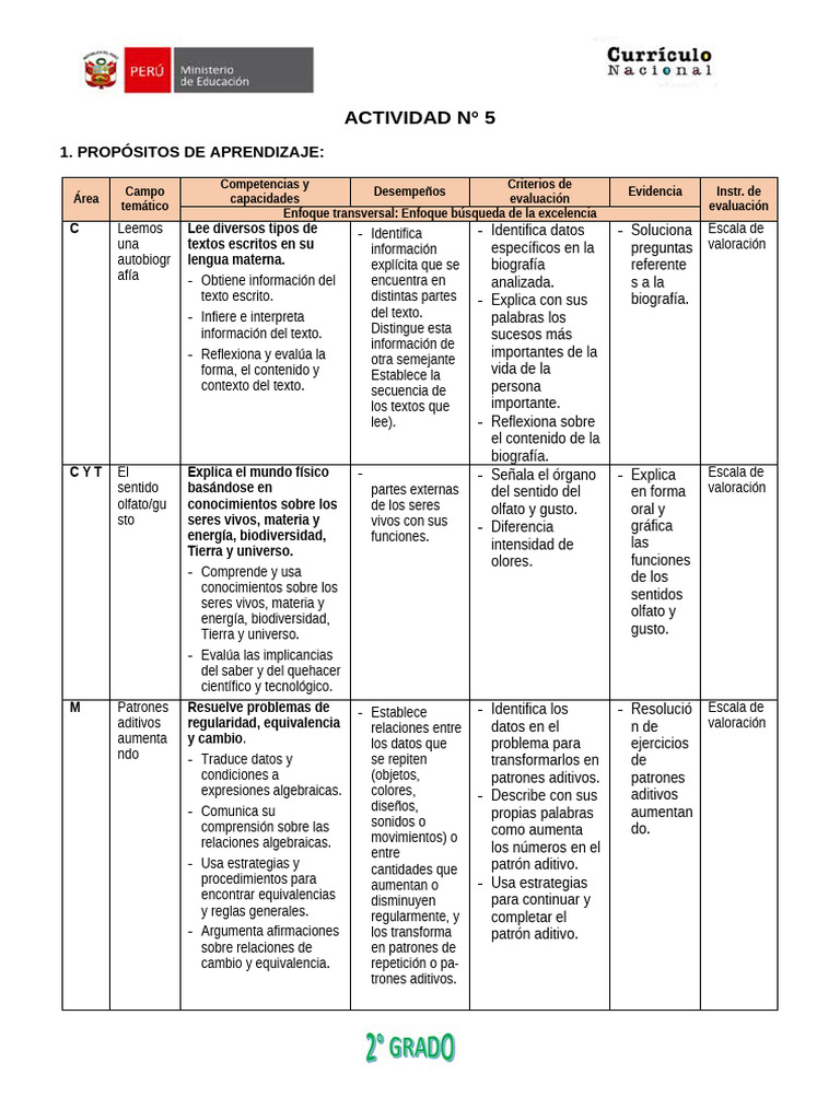 DIA 12 DE ABRIL | PDF