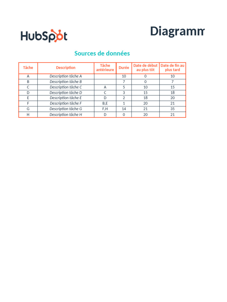 Pert Diagram File Excel | PDF