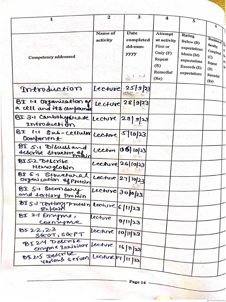 Biochem Log Book 2023-24 | PDF