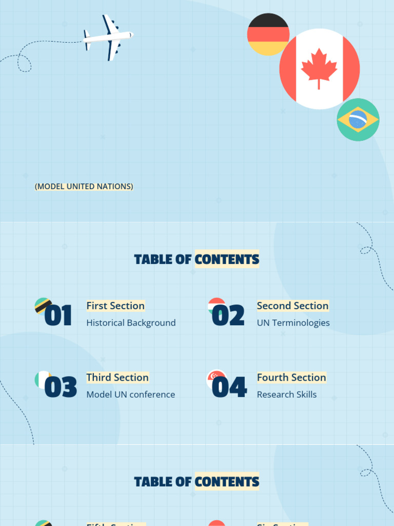 All About MUN (1) | PDF