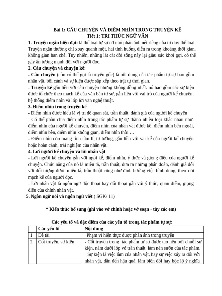 Bài 1 Tri TH C NG Văn | PDF