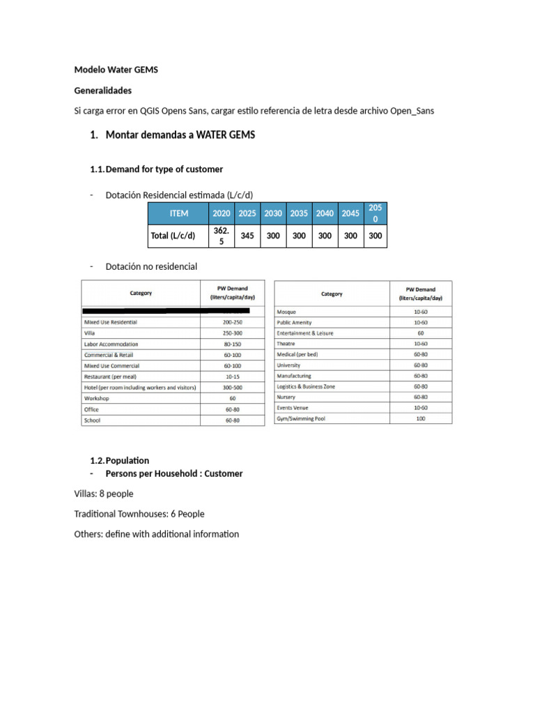 Modelo WATERGEMS | PDF