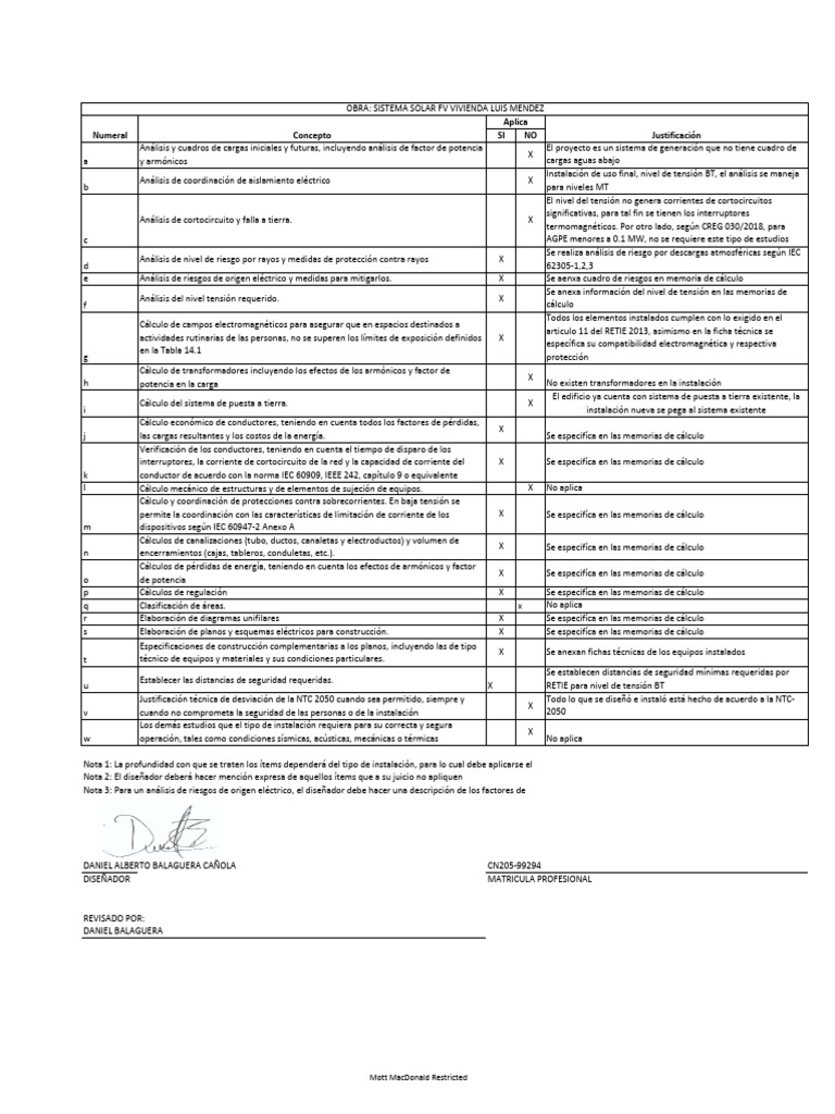 Lista check LMENDEZ | PDF