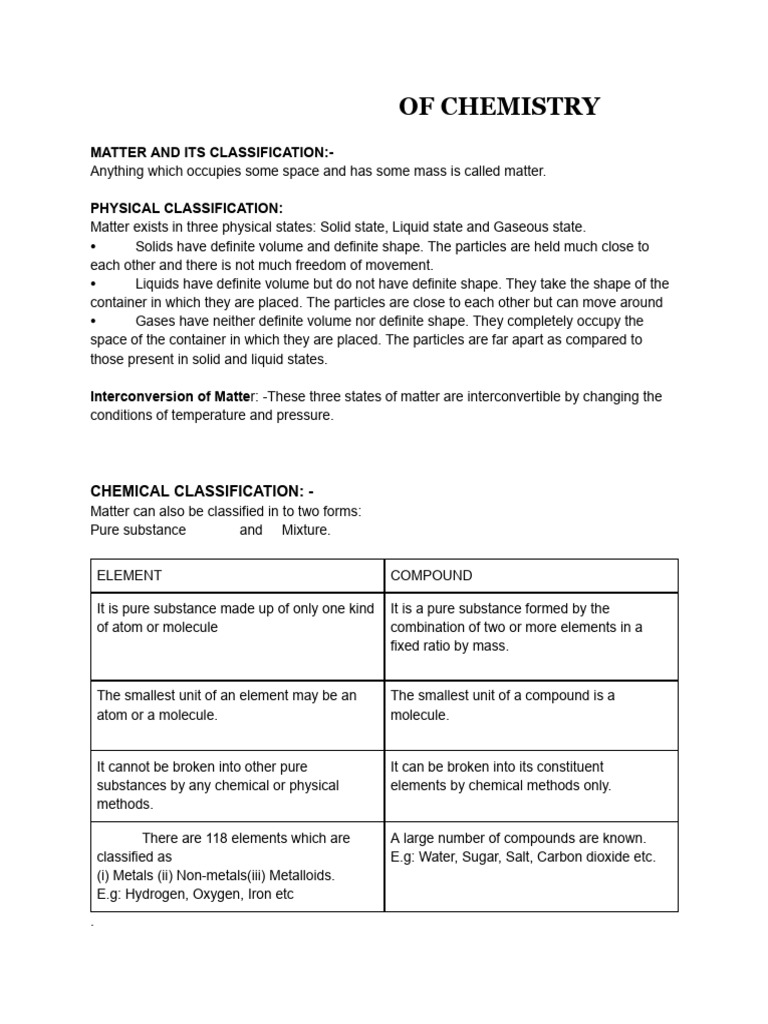Basic Concepts of Chemistry | PDF