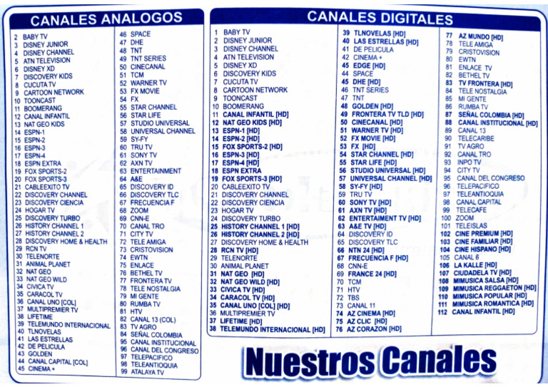 Parrilla de Canales | PDF