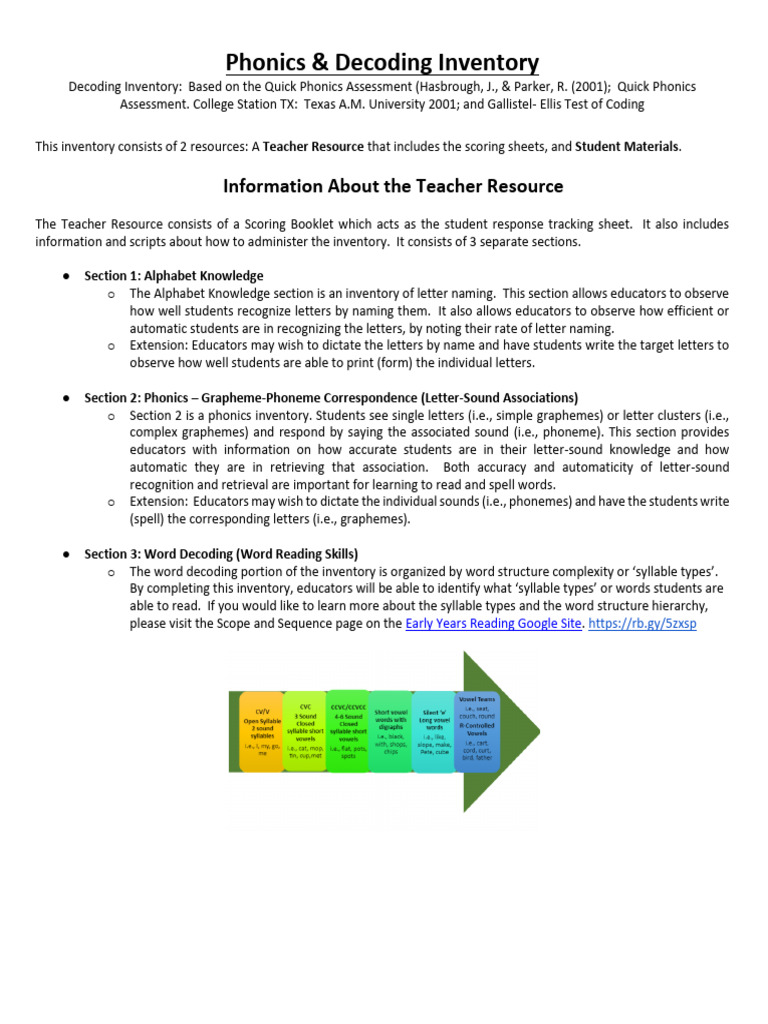 Letter-Sound & Decoding Inventory Revised September 2023 | PDF