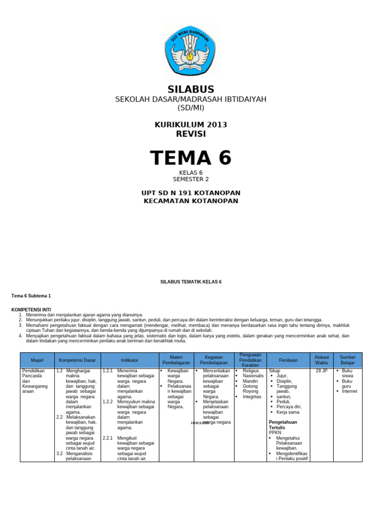 Silabus Kelas 6 Tema 6 | PDF