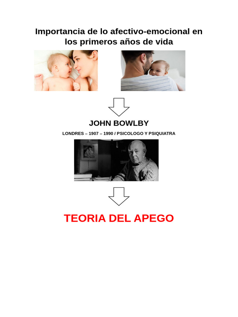 Teoría Del Apego | PDF