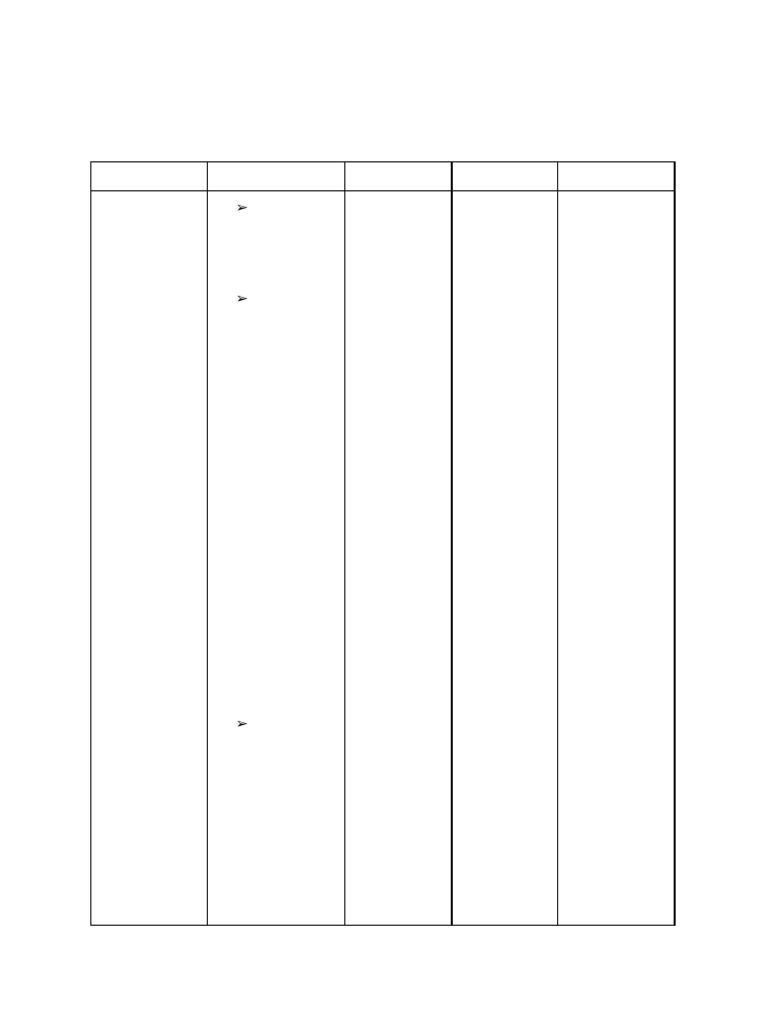 RRL (Online Sources) PDF | PDF