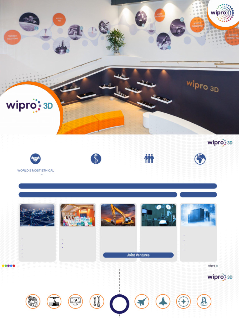 Wipro - 3D - Additive Manufacturing Solution + Center (Intro) | PDF