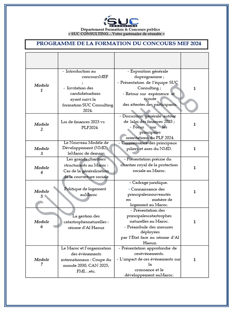 Programme CONCOURS MEF 2024 | PDF