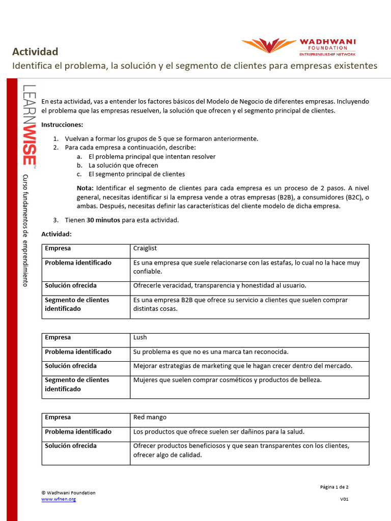 Identifica El Problema, Solución y Segmento de Clientes | PDF ...