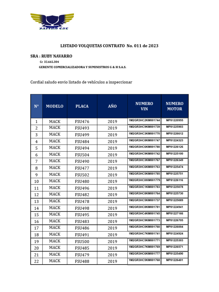 Sra Ruby Navarro Listado | PDF