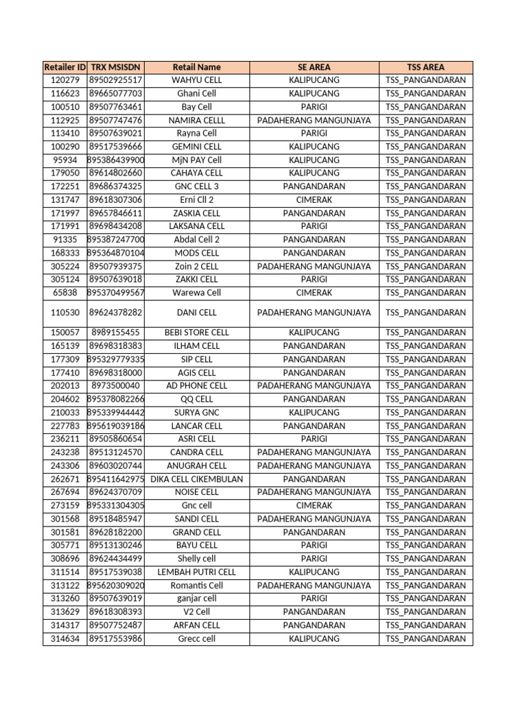 CB 10day +booster Kro Agustus 2024 | PDF