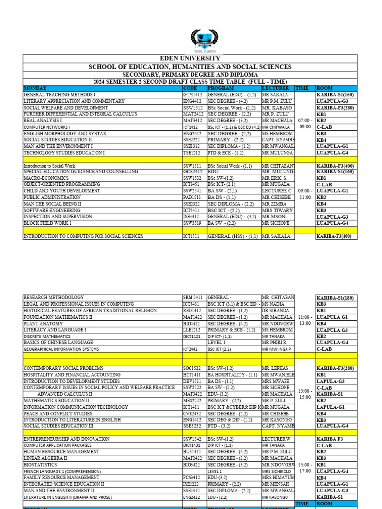 2024 Full Time Second Draft Class Timetable | PDF