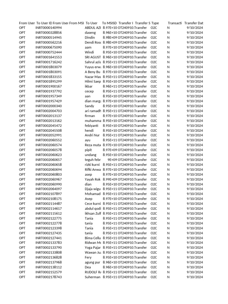 CB Booster Agusts PND 2024 | PDF