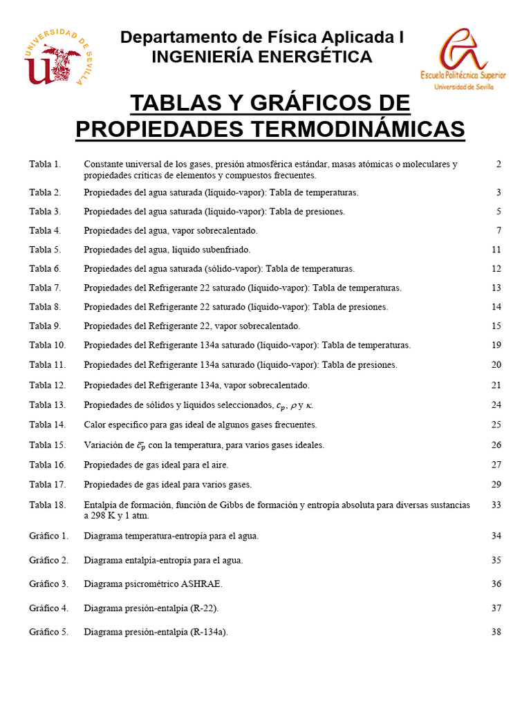 Tablas Propiedades Termodinámicas | PDF
