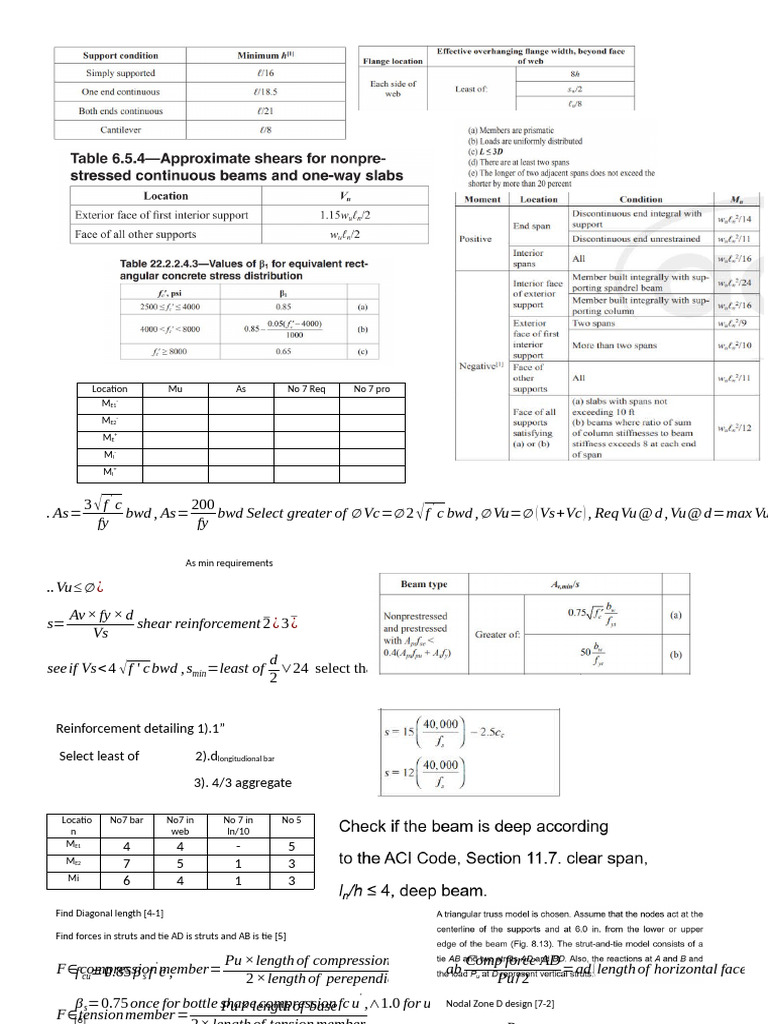 DOS Final Paper formula sheet .pdf | PDF