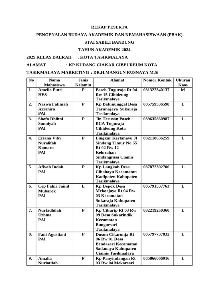 REKAP PESERTA Peserta PBAK 2024 | PDF