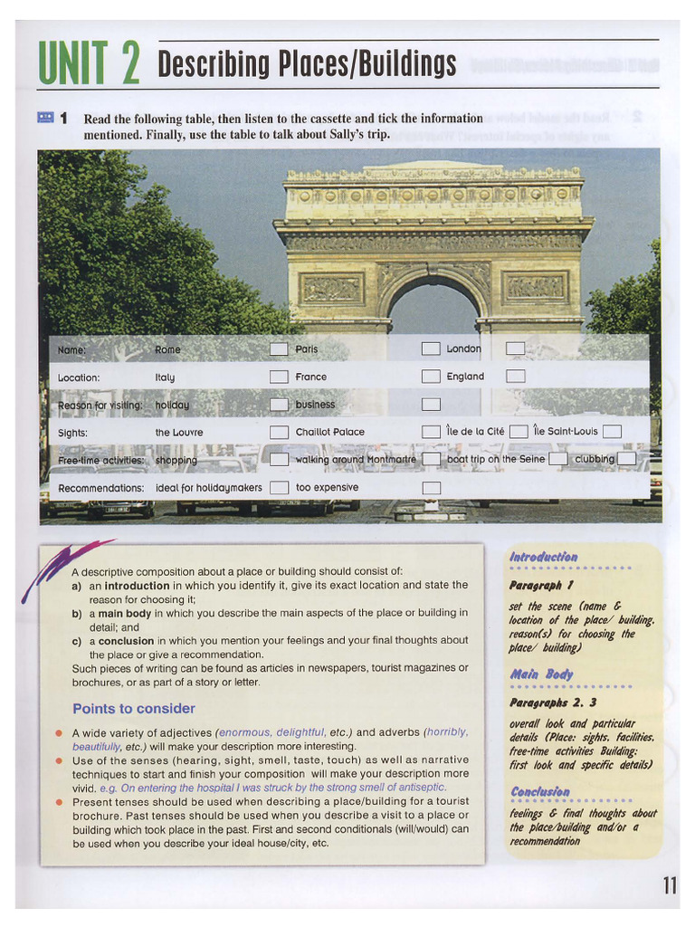 SW Upper-Intermediate Unit 2 | PDF