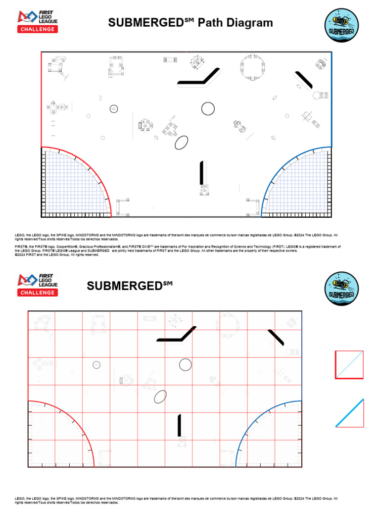Diagrama de Caminho e Grid | PDF
