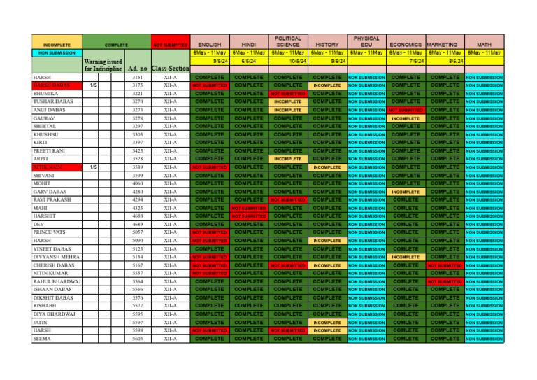 12a Notebook Checking Record | PDF