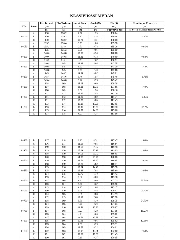 Excel Geometrik GUN | PDF