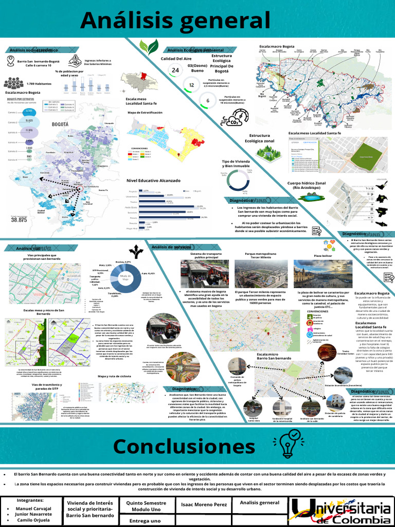 Análisis general v2 | PDF