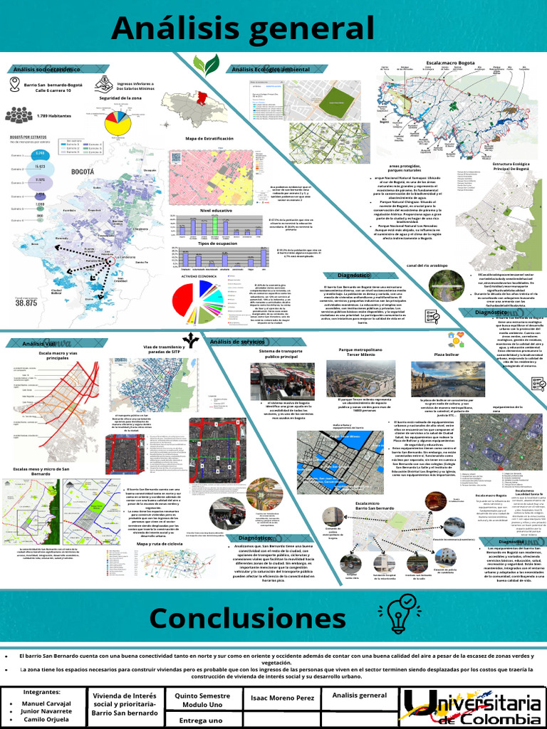Análisis General v2 (1) | PDF