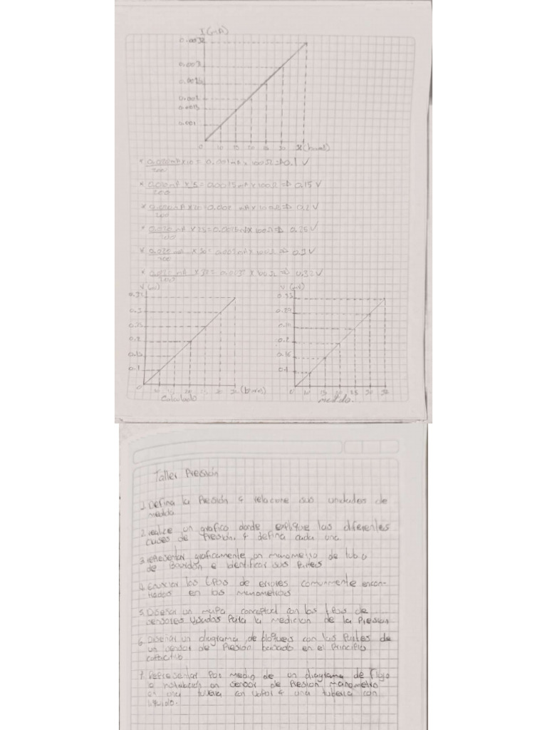 Taller De Presión Compressed Pdf