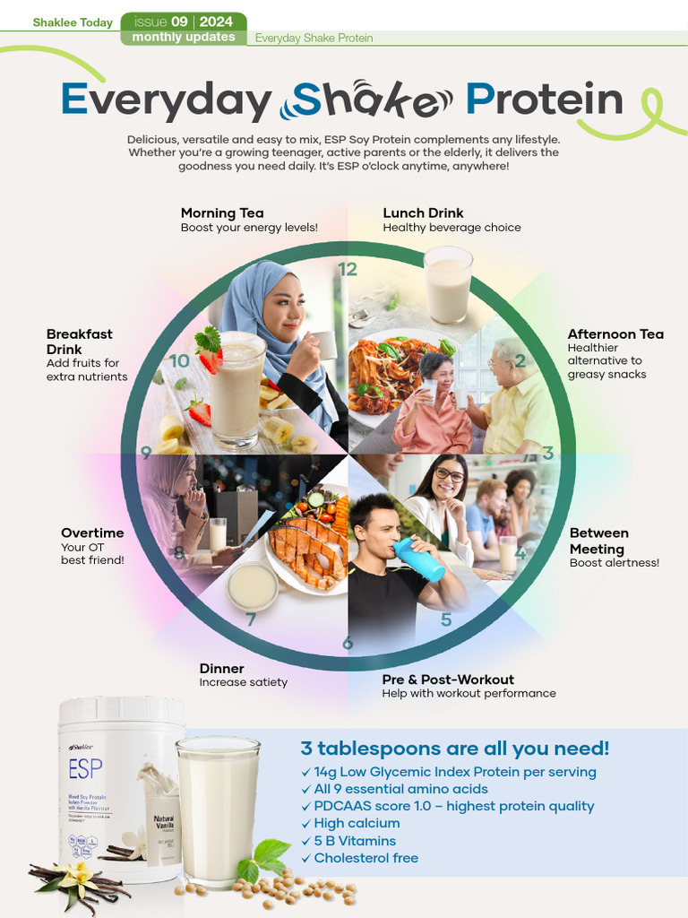 Article Shake Protein en | PDF