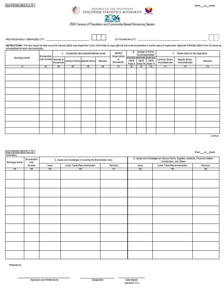 2024 POPCEN CBMS Form 25 Summary Report On Field Supervision of CAS | PDF
