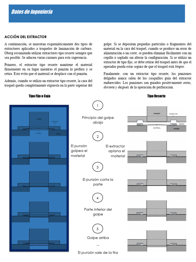 Data Poster | PDF