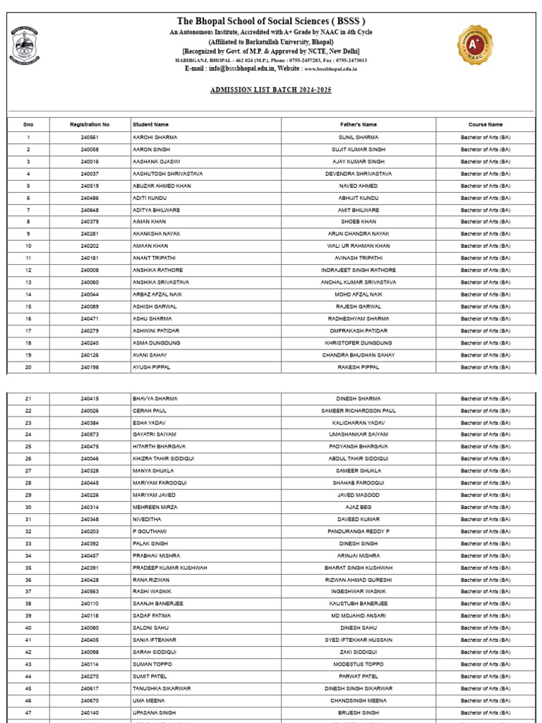 The Bhopal School of Social Sciences (BSSS) | PDF