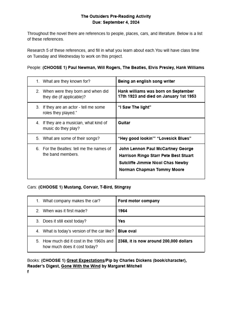 The Outsiders Pre-Reading | PDF