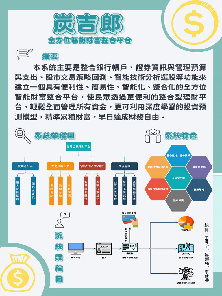 deep learning stock price prediction model | PDF