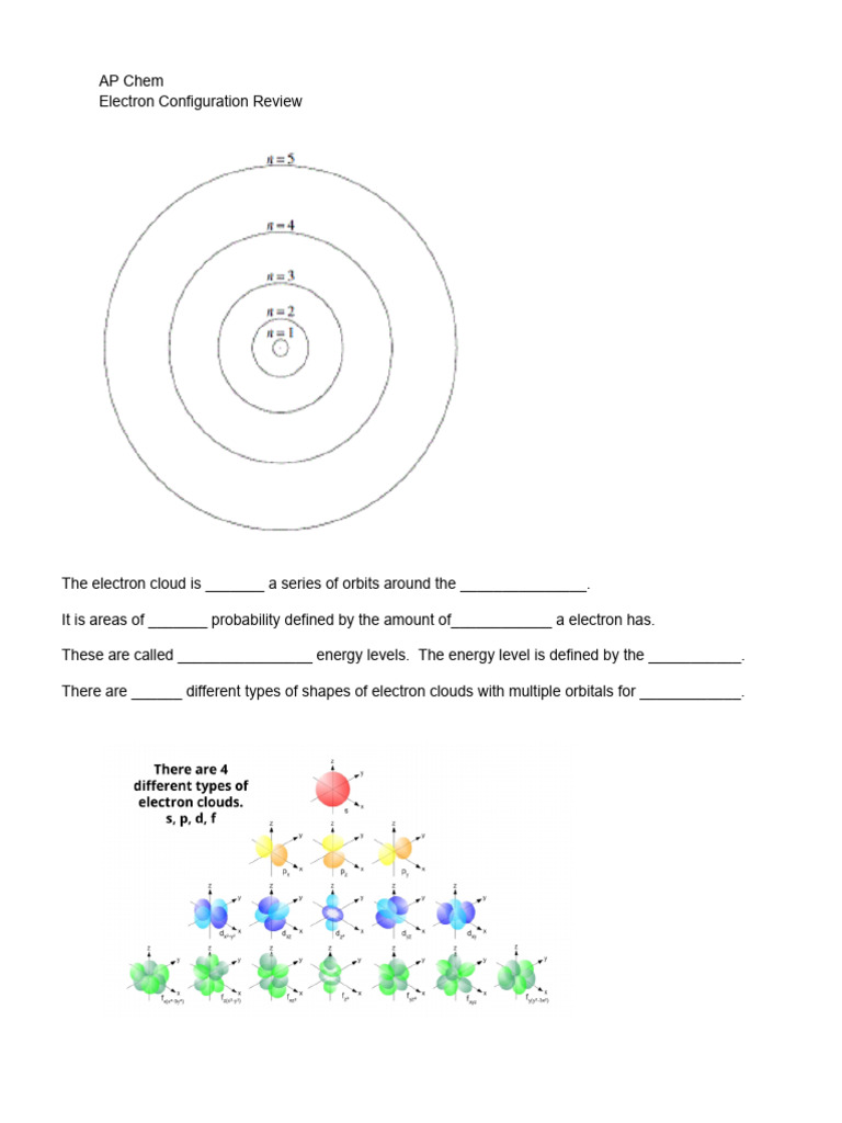 Ap Chem Electron Configuration Pdf