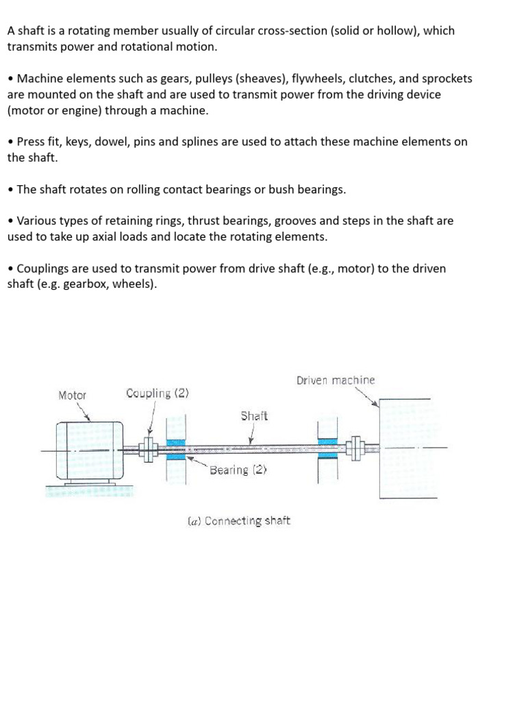 Notes On Shafts Part 1 | PDF