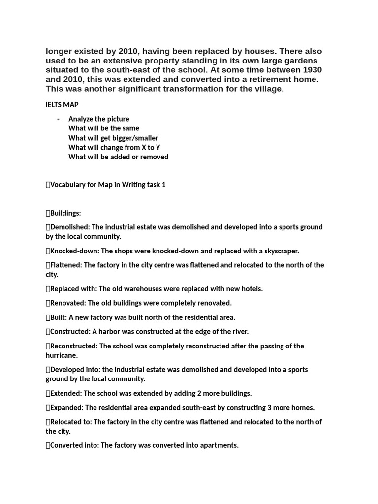 Ielts Map | PDF