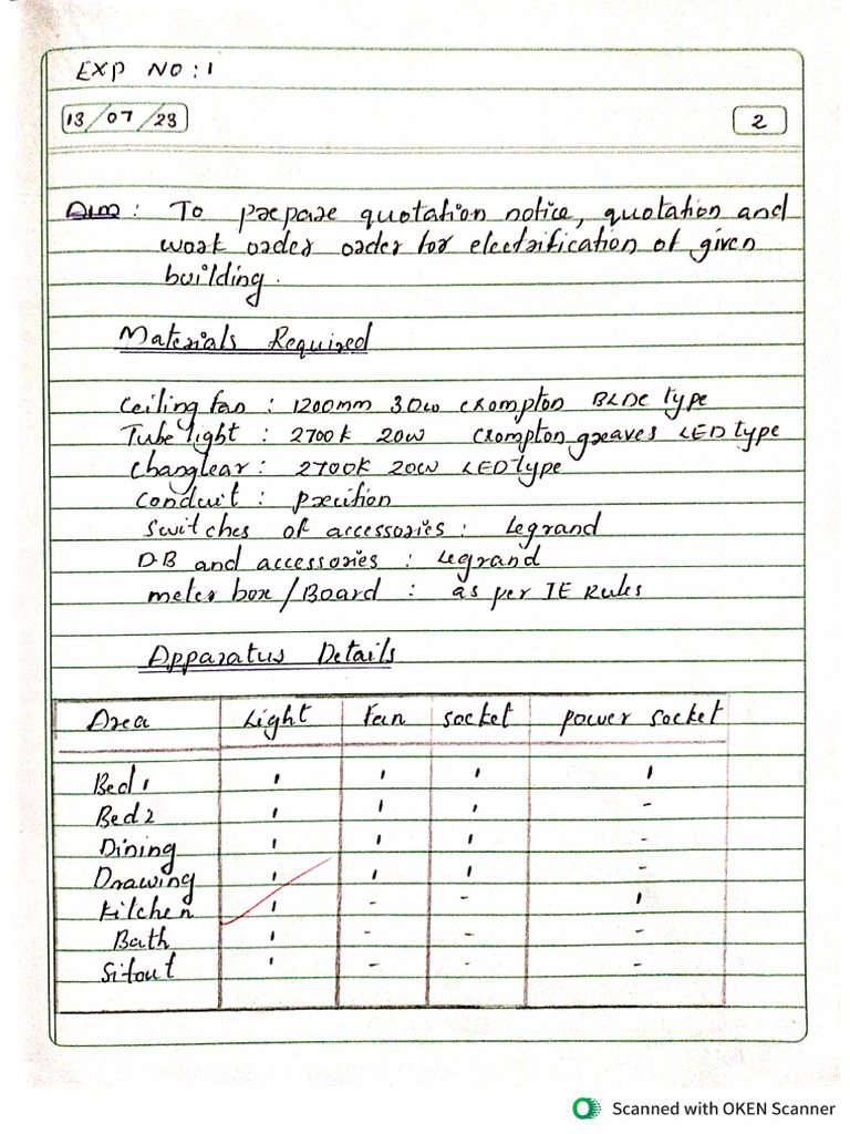 Estimation Lab | PDF