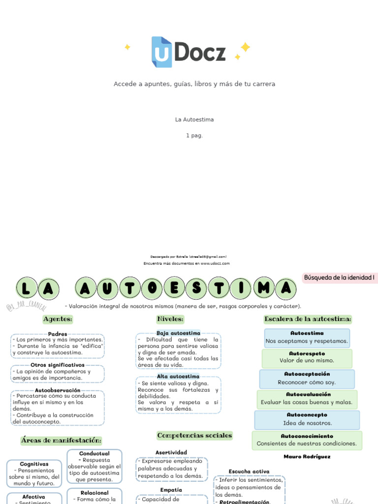 Importancia de la Autoestima en la Identidad | PDF | Autoestima ...
