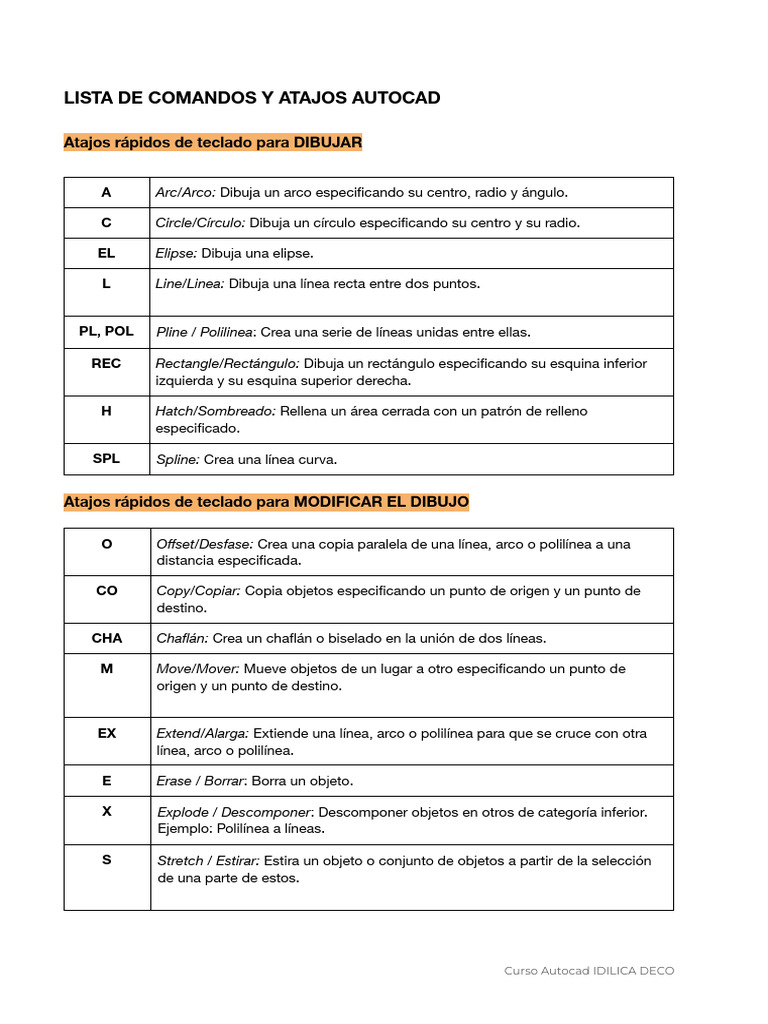 Guia-de-Comandos-AutoCAD | PDF